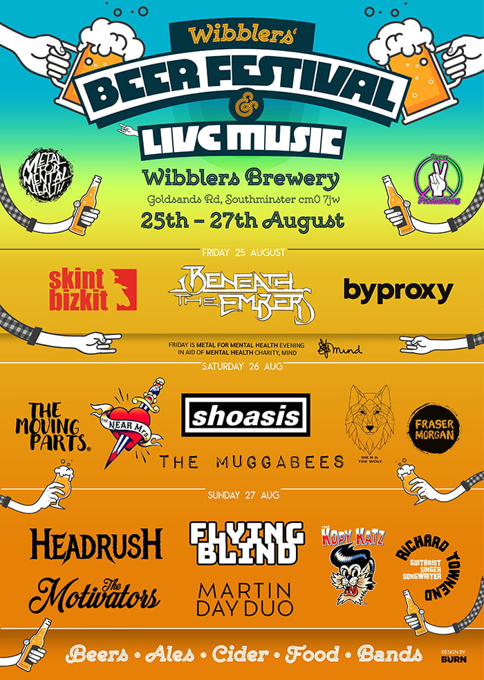 Wibblers Brewery - Wibblers Brewery UK